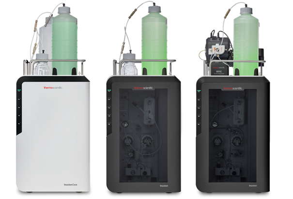 Thermo Scientific Dionex Inuvion – nová úchvatná platforma iontových chromatografů | Pragolab